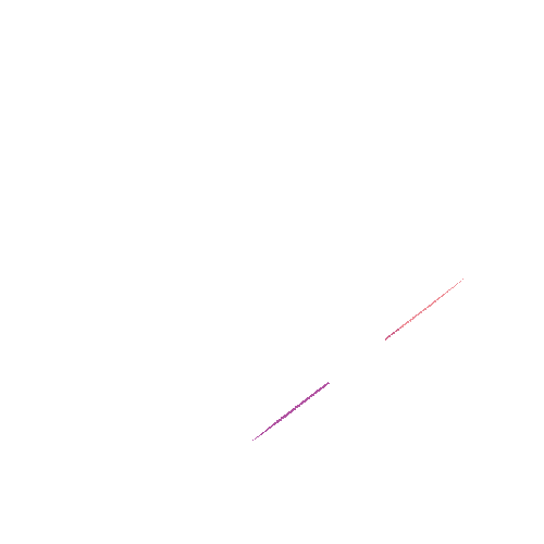 GDV Group